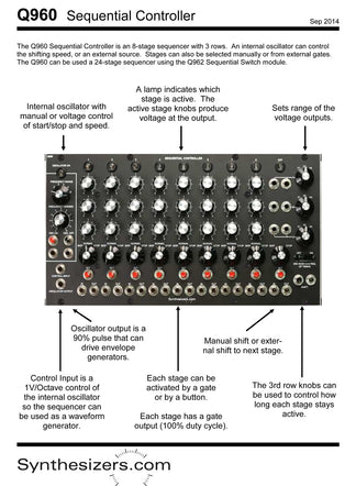 Q960 Sequential Controller – Synthesizers.com